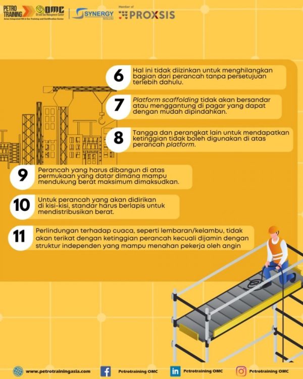 Cara Pemasangan Scaffolding dan Pembongkarannya - Petro Training Asia