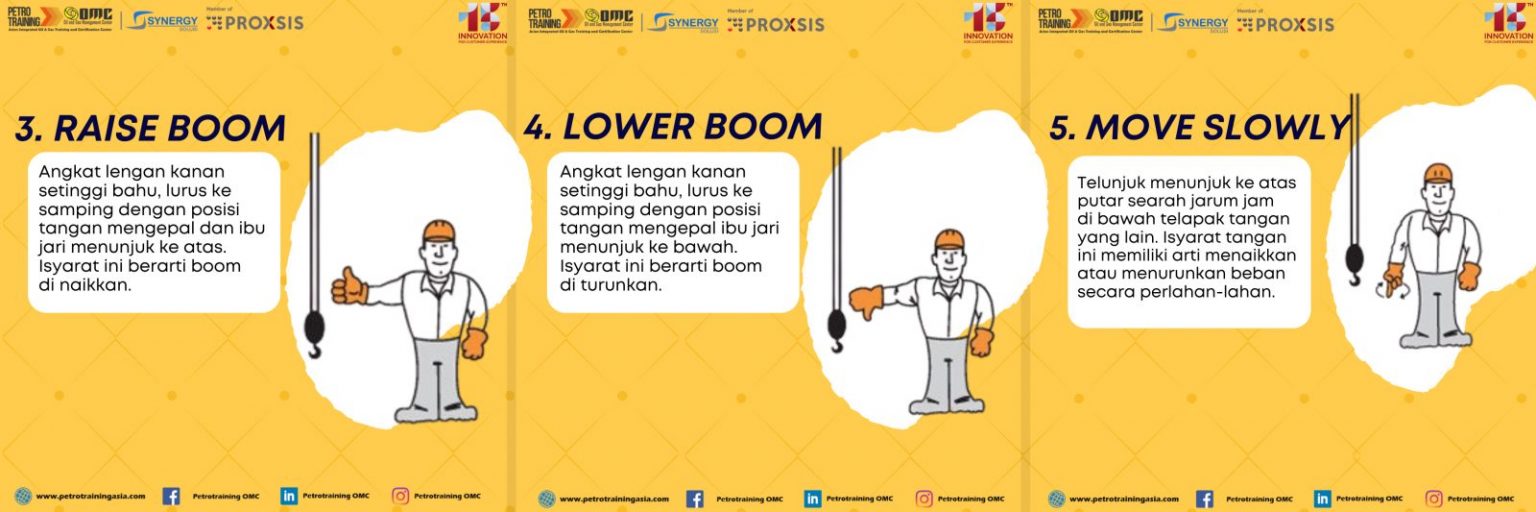 Signal Rigger Menurut Peraturan Internasional - Petro Training Asia